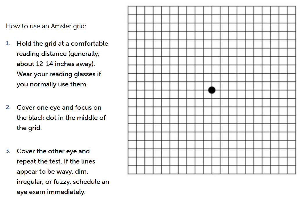 Age related macular degeneration (ARMD) – My notes